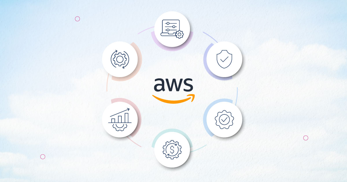 Guide to Effective AWS Cost Optimization Techniques