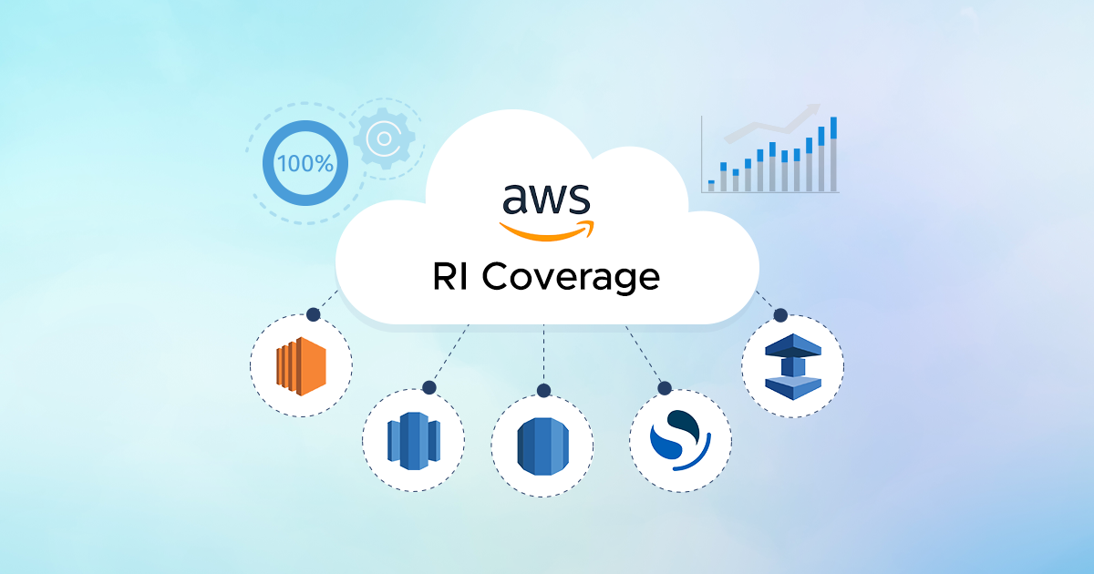 AWS Reserved Instances: A Guide to Achieve 100% Coverage