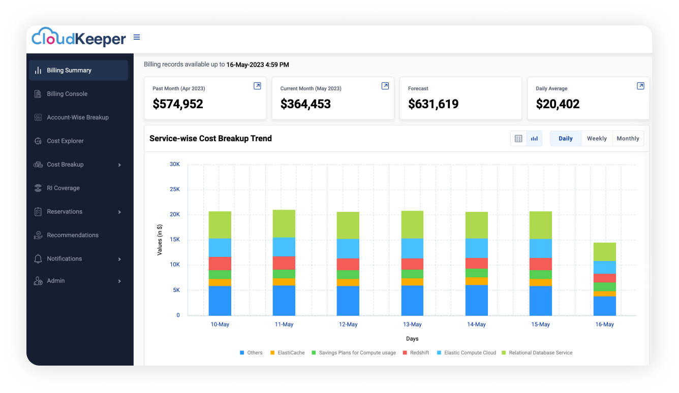 Cloud Cost Visibility Platform for AWS | AWS Cost Monitoring