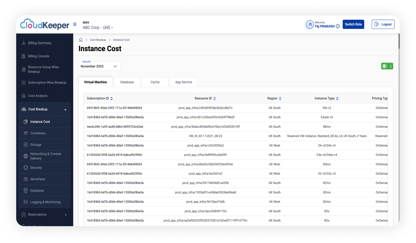 Azure Cost Visibility Platform | Azure Cost Monitoring