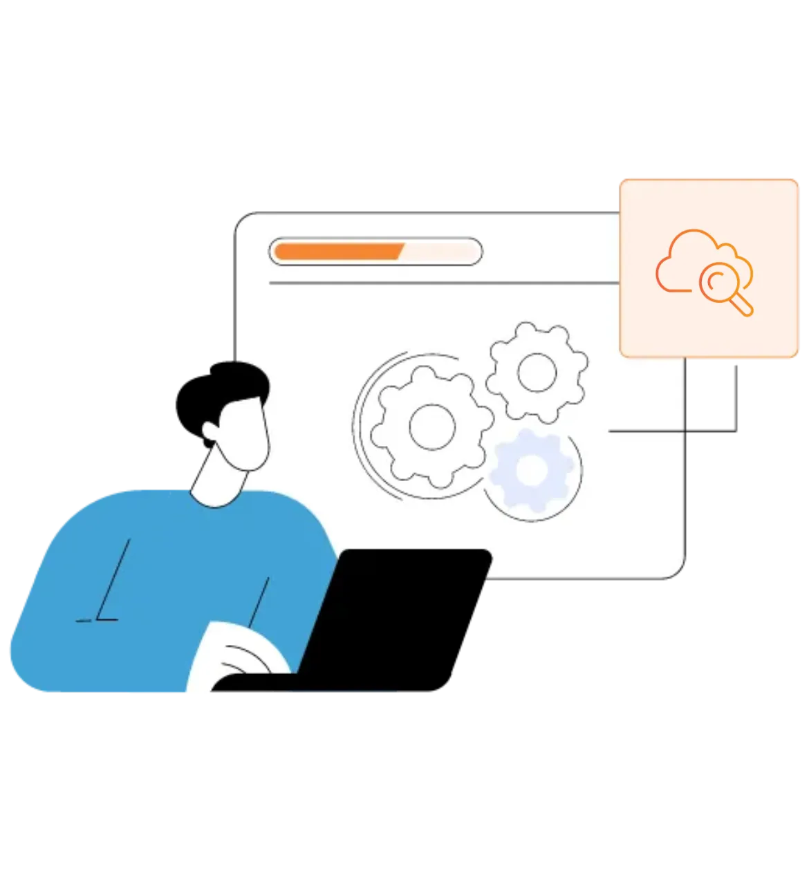 Centralized Monitoring in AWS cloud using Amazon CloudWatch